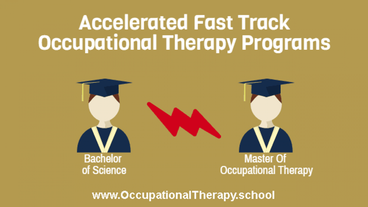 Fast Track Occupational Therapy Programs INFOLEARNERS Fast Track Occupational Therapy Programs INFOLEARNERS