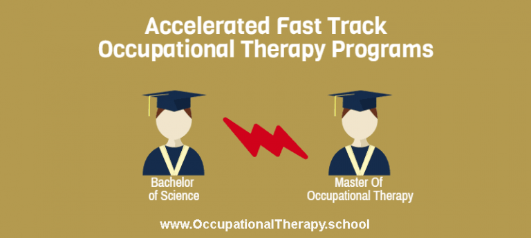 Accelerated Occupational Therapy Programs | Fast track combined BSMS