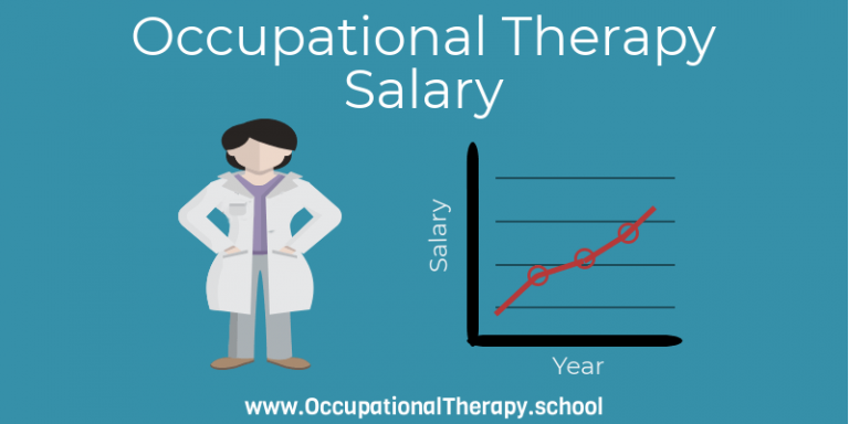 Occupational Therapy Salary in the USA || OT.school