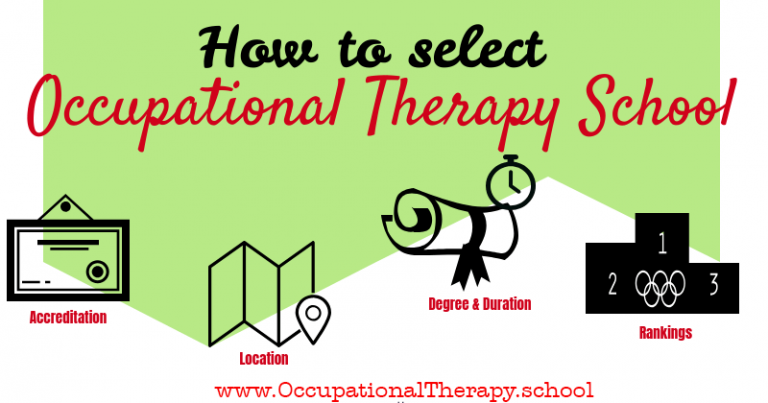 13 things to be consider while selecting an OT School || OT.school
